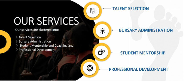 TTI Bursary Management | Online Bursaries